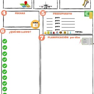Planea tu viaje en el aula ELE - ELEInternacional