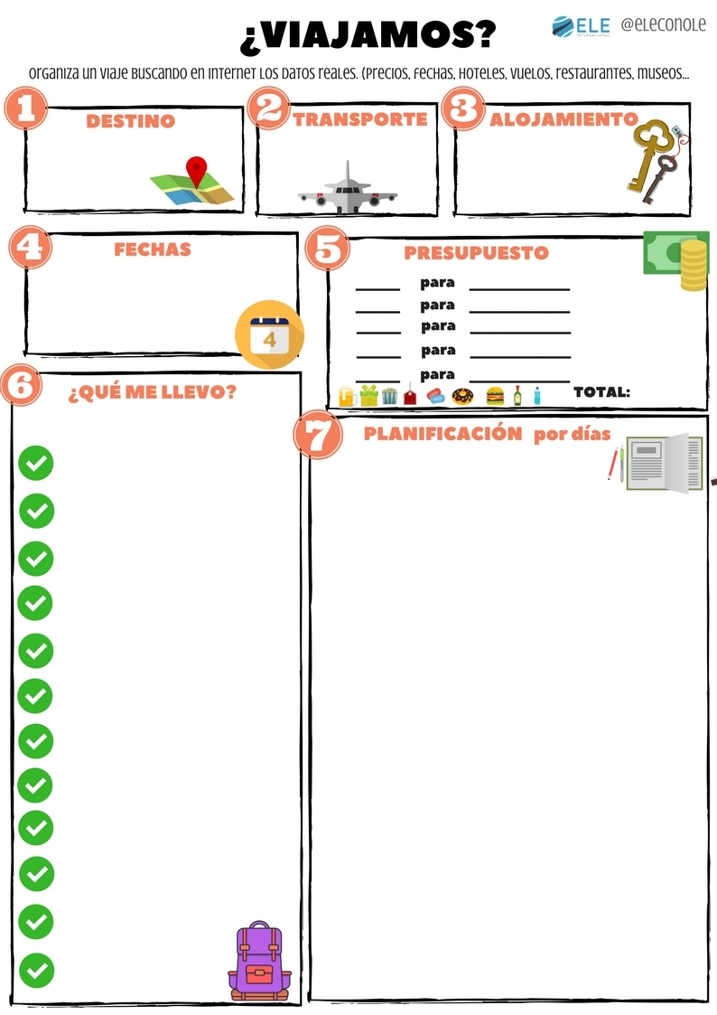 Planea tu viaje en el aula ELE - ELEInternacional