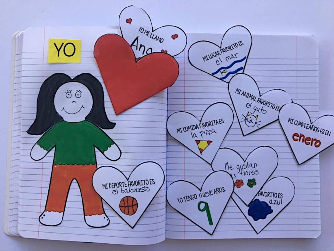 Cuadernos interactivos: qué son y cómo funcionan (+ PDF descargable)