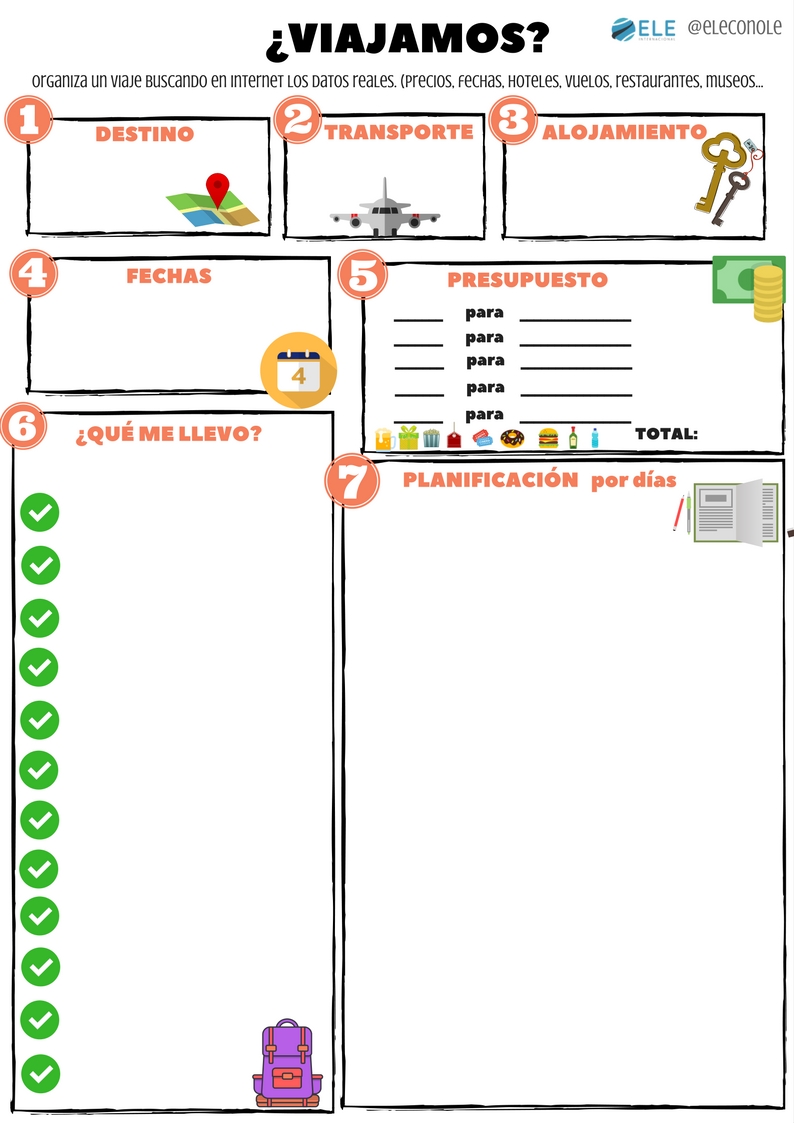 Planea tu viaje en el aula ELE - ELEInternacional