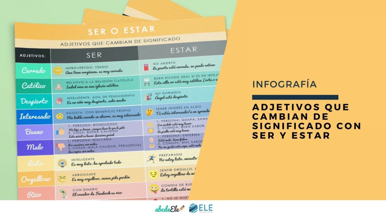 Infografía: Adjetivos que cambian de significado con ser y estar ...