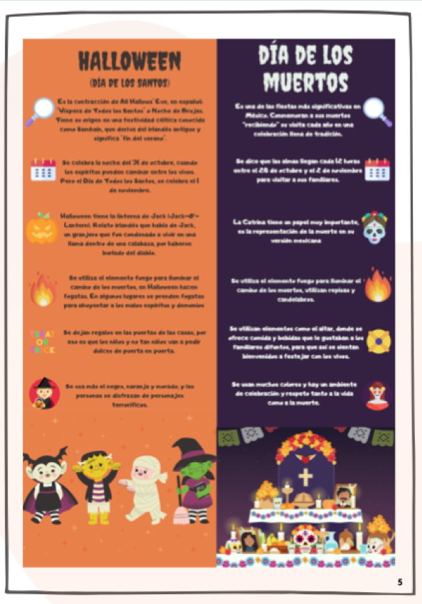[Minipack] Actividades de Halloween para niveles B - ELEInternacional