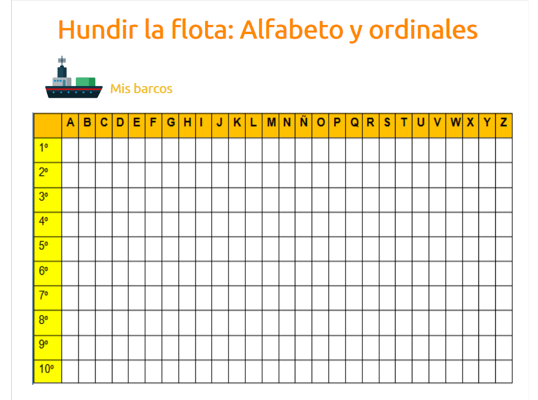 "Hundir la flota" para repasar español - ELEInternacional