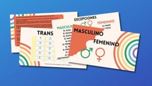 El género masculino y femenino en español: ejercicios con quiz