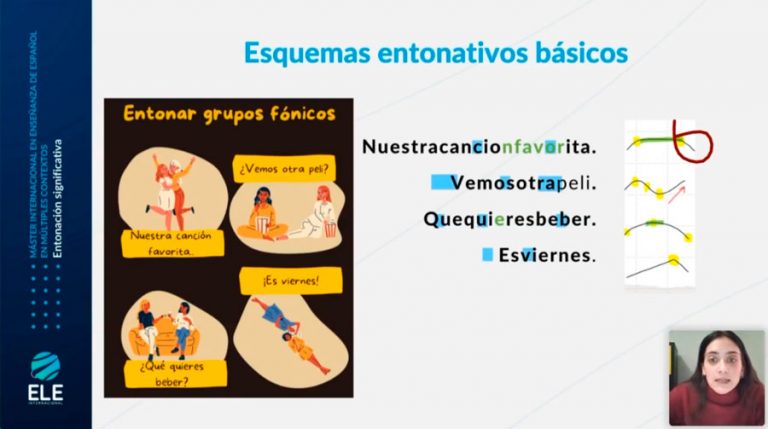 Prosodia: definición, ejemplos e ideas para trabajarla en clase de ELE