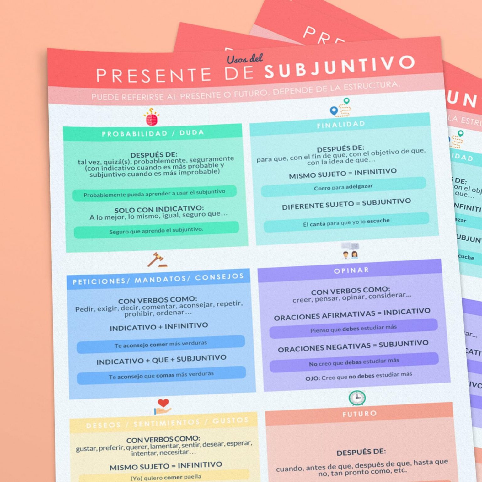 Los usos del presente del subjuntivo - ELEInternacional